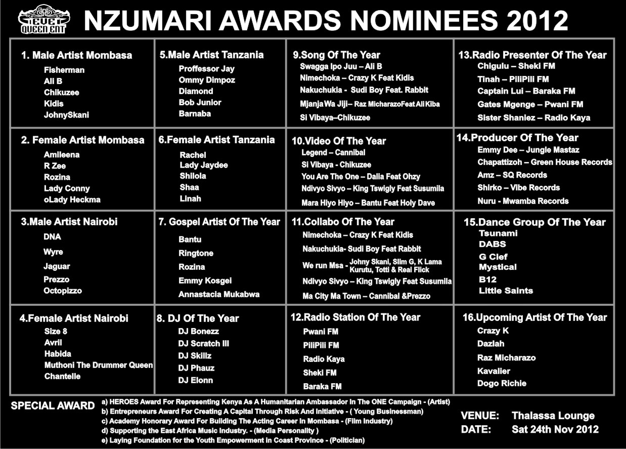 NZUMARI AWARDS 2013