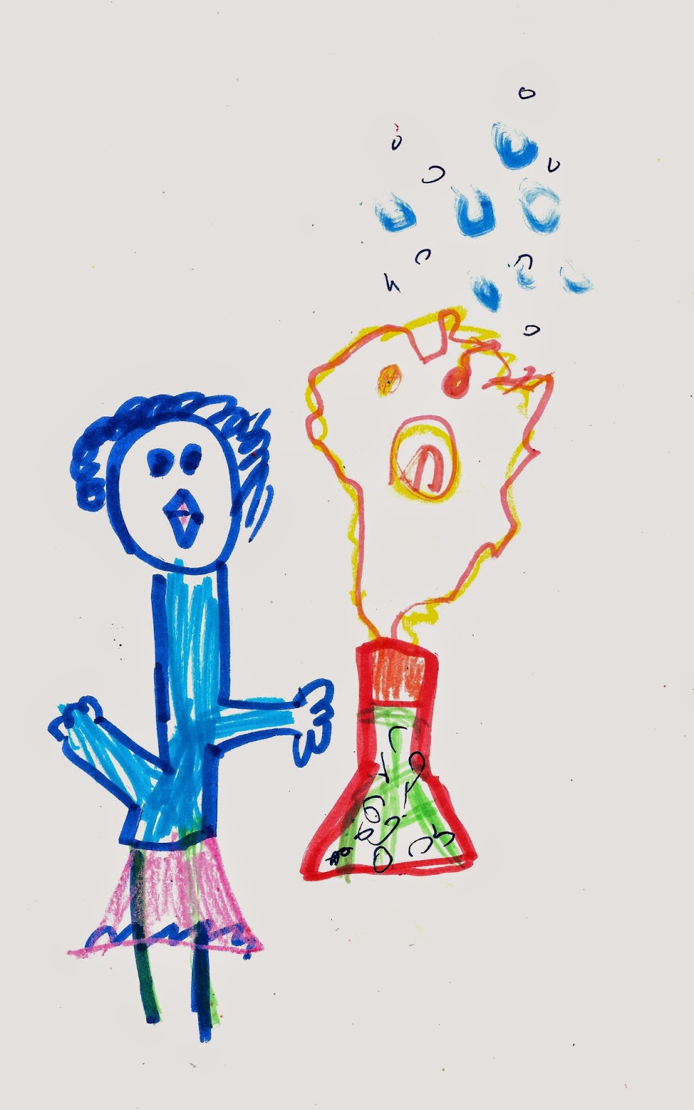 Drawn to the 80's: "Weird Science" Oingo Boingo, 1985