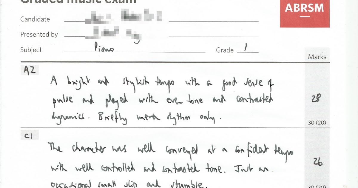 MusicOnlineUK: The Examiner's Marksheet - INVESTIGATED