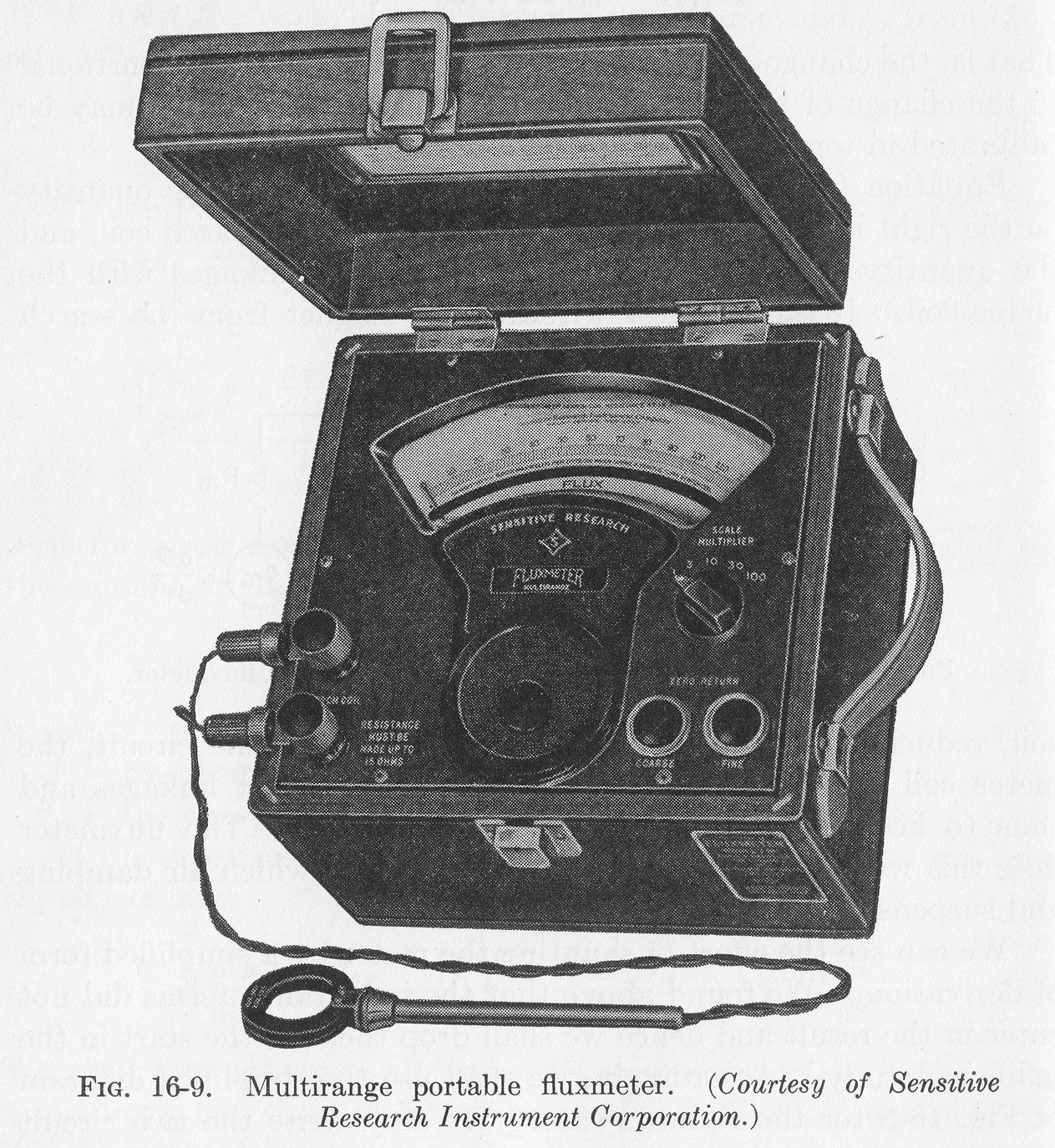 Progress is fine, but it's gone on for too long.: Electrical measuring ...