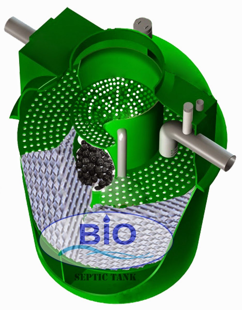 septic tank, septictank, bio septic tank, septic tank bio, bioseptic ...