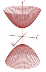Siempre "Maths" y más.: Geometría y Construcción.