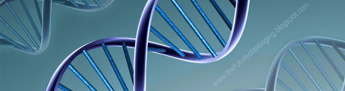 ageLOC Technology - The Future of Anti-aging