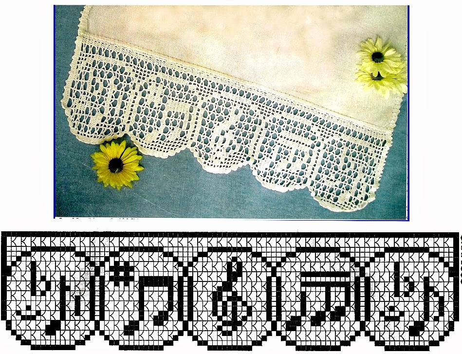 Raccolta bordi all'uncinetto filet | Schemi Uncinetto gratis