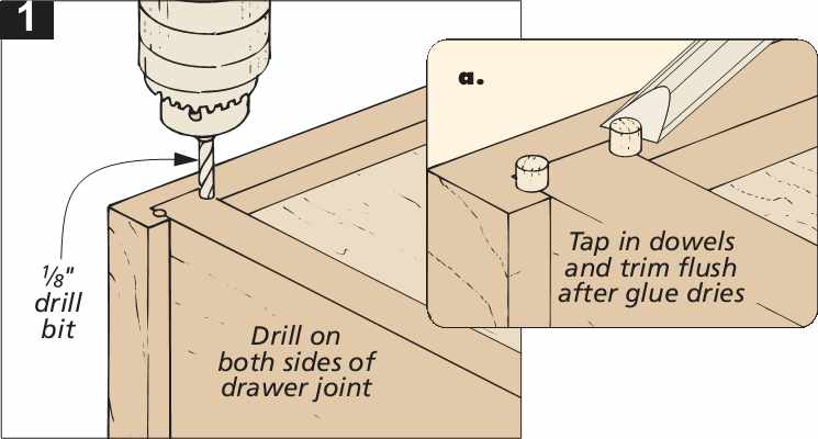 World Of Wood: Locking Dowels for Dadoes