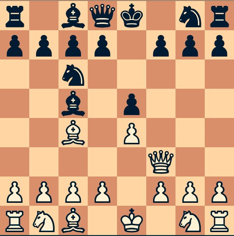 Trap your opponent -Part 1(Basic) - CHESS PRANDHANS