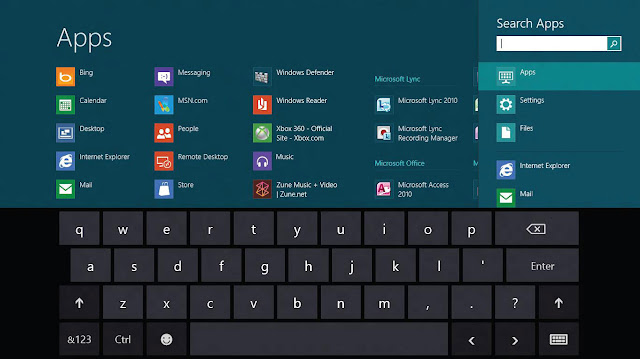 List of Windows 8 keyboard shortcuts | TechGeeeks
