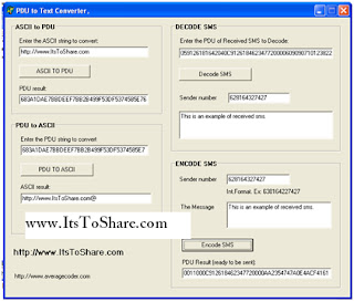 I hope this article can give benefit to the visitors, readers ...