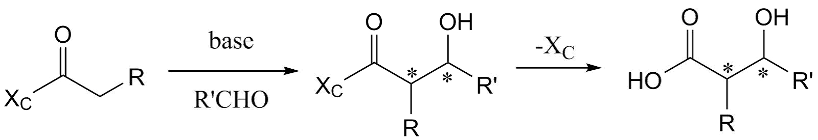 Chiral Auxiliary Controlled Reactions