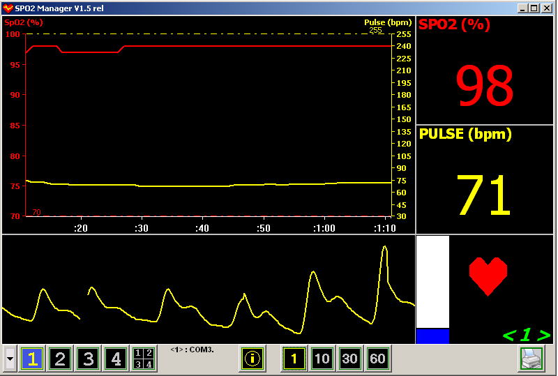 Measured Contemplation: Understanding my Pulse Oximeter