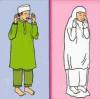 PENDIDIKAN ISLAM TAHUN 4: RUKUN SOLAT TAHUN 4
