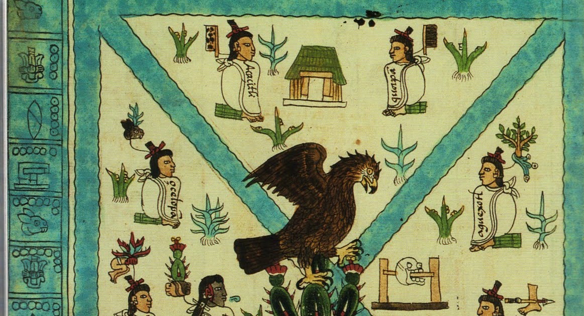 SC: Arte Prehispánico: Los Códices de México