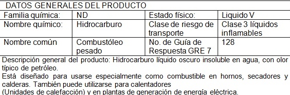 combustoleo: COMBUSTOLEO (Fuel Oil No. 6)