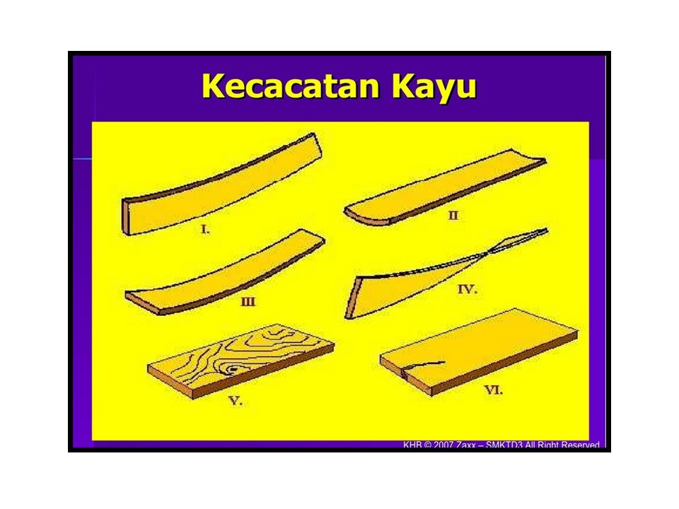 KHB - ERT: KAYU / KECACATAN KAYU