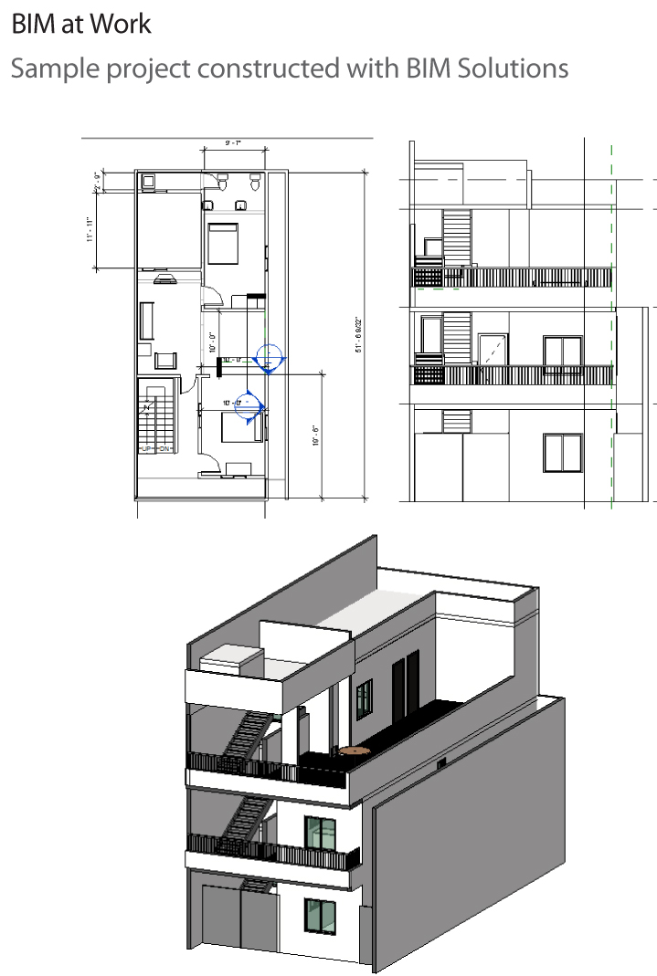 H4TECH: BIM Sample Project 1/3 Karachi Pakistan