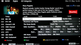 Electronic program guide