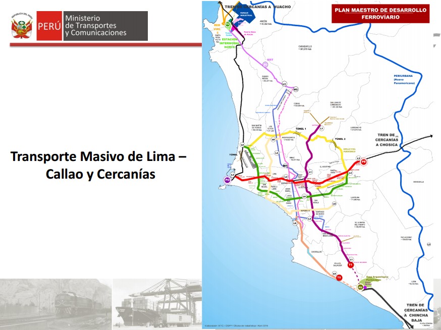 Ferrocarriles Peruanos: Plan Nacional de Desarrollo Ferroviario, Ciudad ...