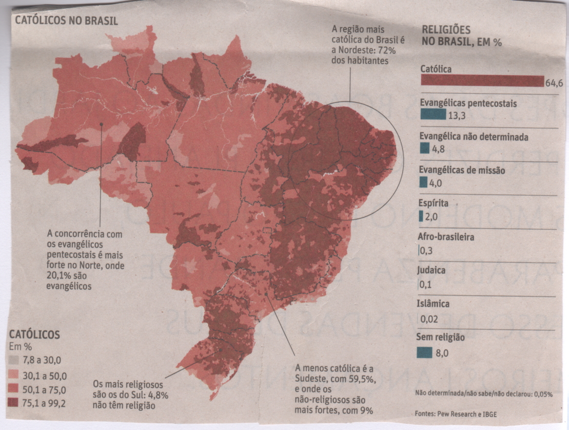 Professor Wladimir - Geografia: Brasil - RELIGIÕES
