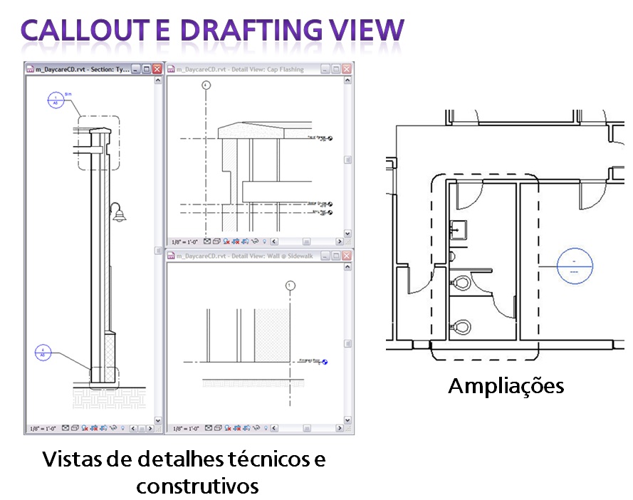 BIMrevit + Construtora Virtual | Blog: Vistas de detalhes - Callout e ...