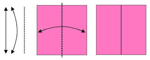 Anleitung: Falten und Entfalten - Handmade by Frizzi