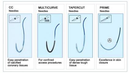 YUME ALMO: Menjahit Luka