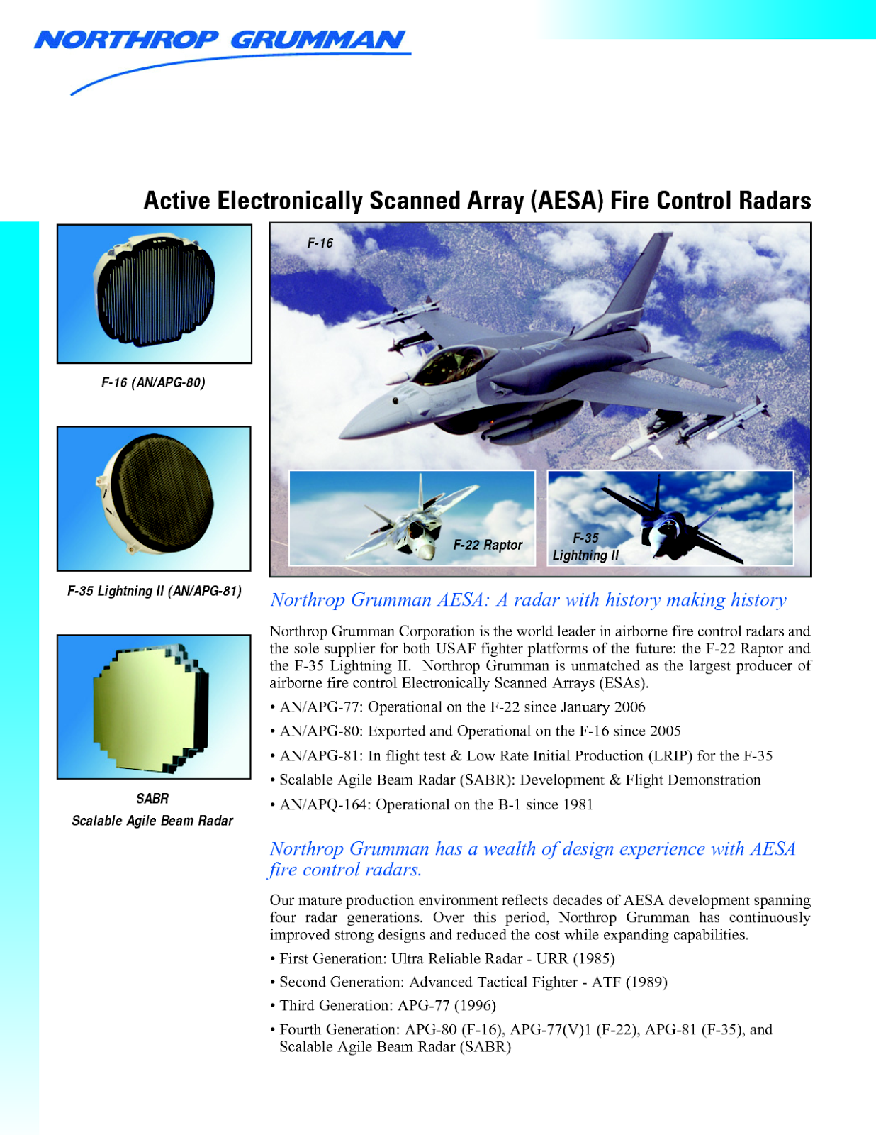 Northrop Grumman's Scalable Agile Beam Radar (SABR) Wins USAF's F-16 ...
