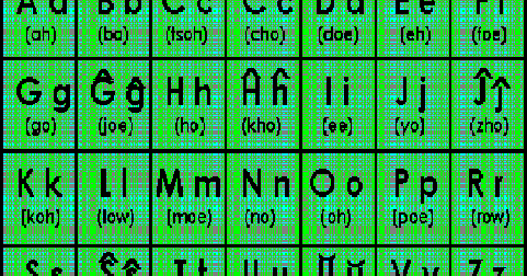 Codetelencrisis: El idioma universal