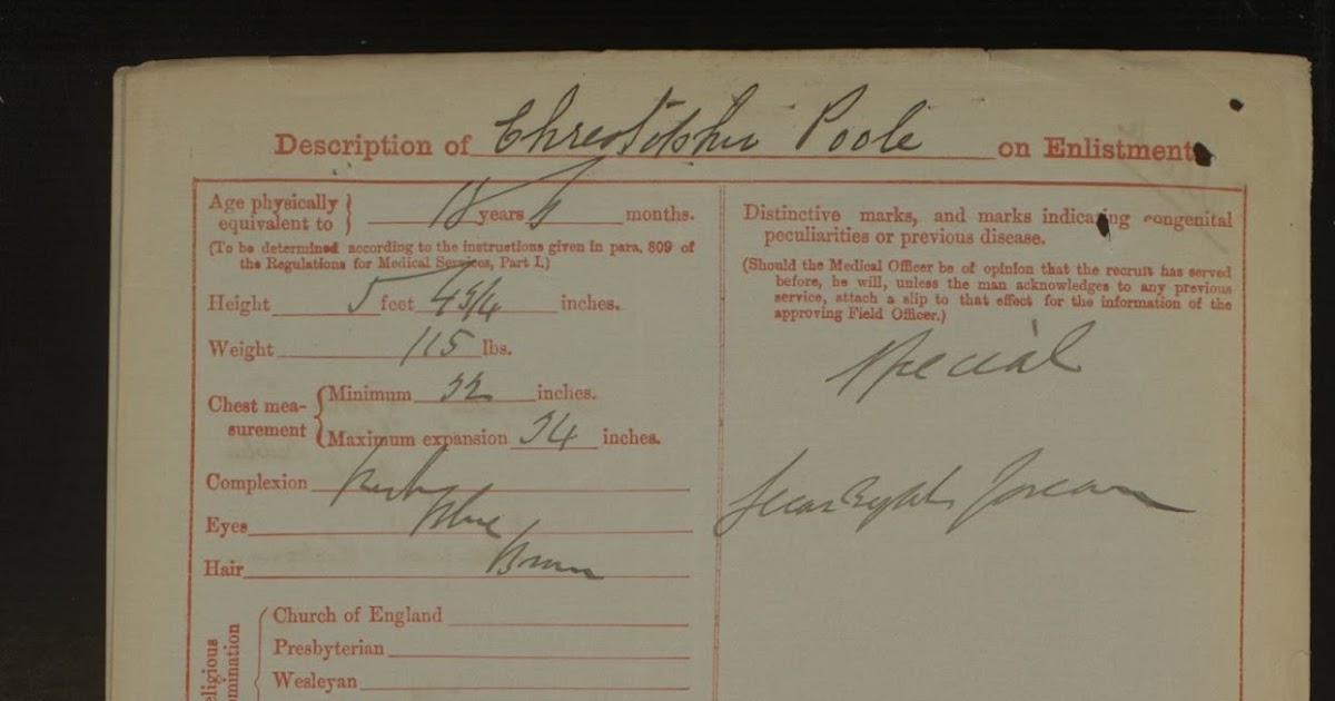 Military Documents: British Army Service Forms of Christopher Poole