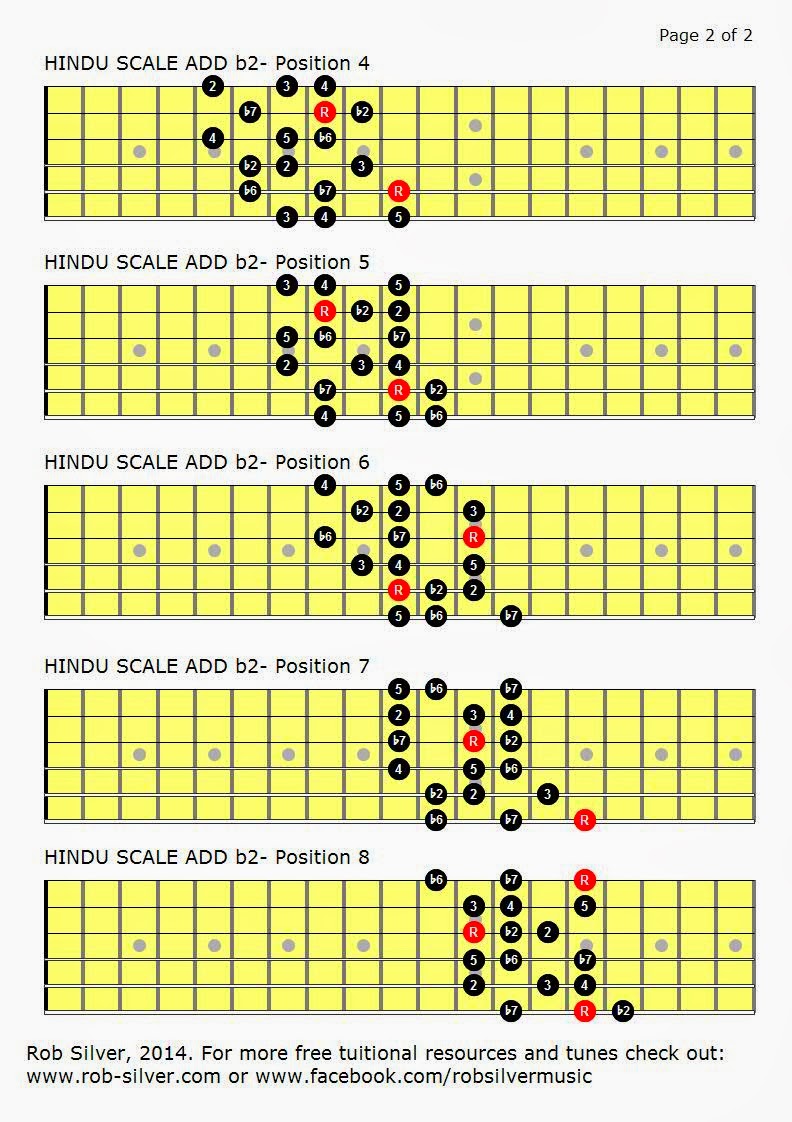 ROB SILVER: THE HINDU SCALE ADD b2