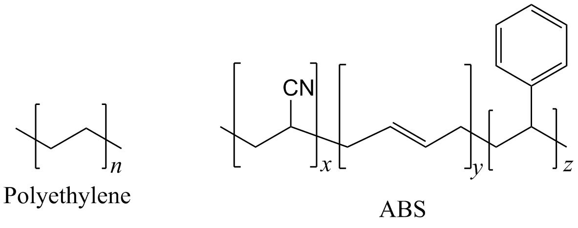 Organic Chemistry for A-Level: Polymers