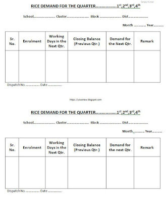 MDM DAK FORMATS : Monthly MDM Data Format, Quarterly Rice Utilization ...