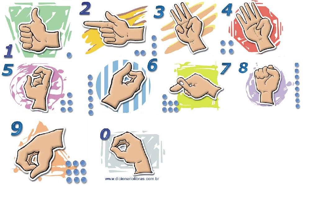 Sementinha Missionária: Numerais em LIBRAS