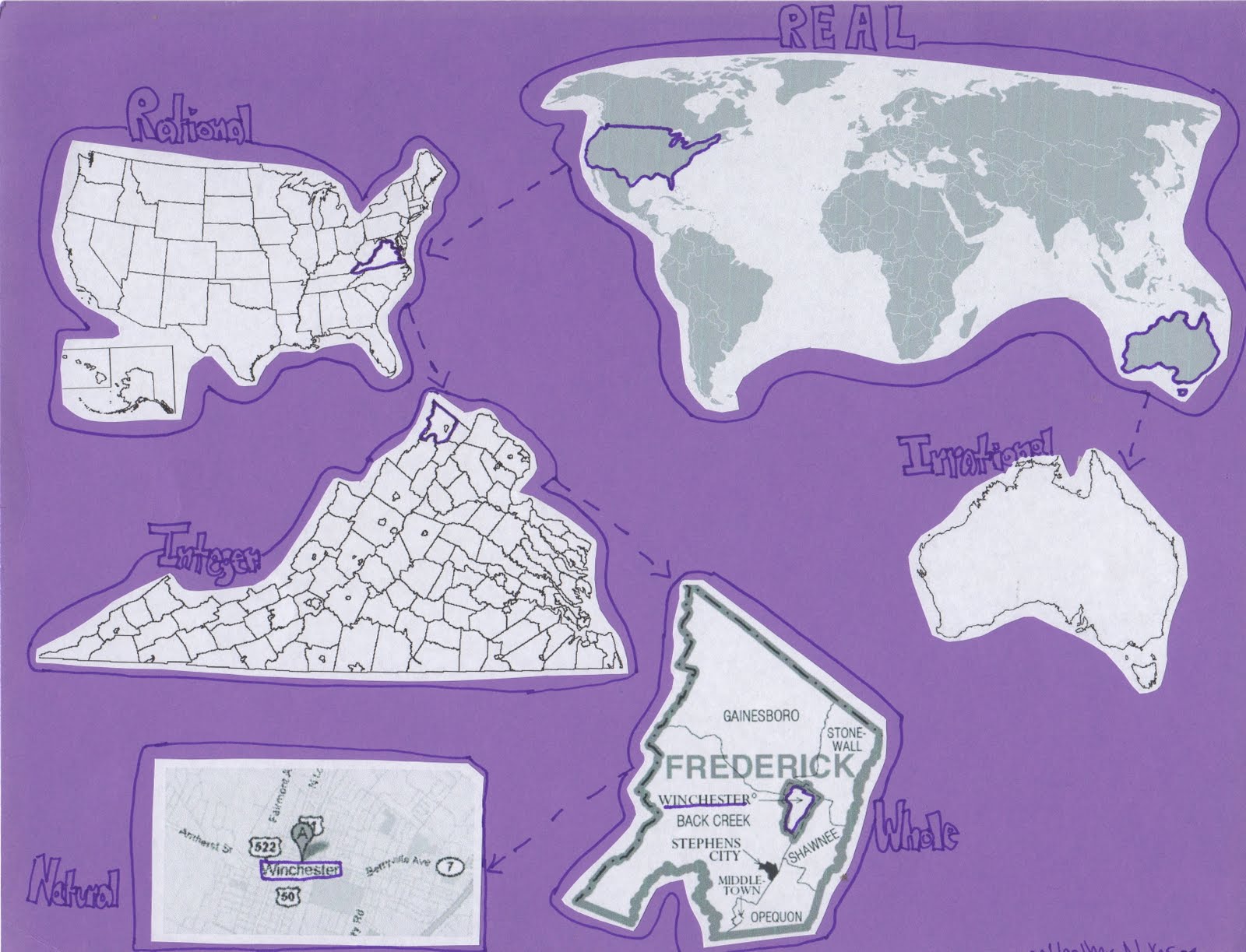 Hands On Math: Learning The Real Number System With Maps
