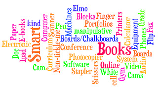 EDIT 302 D Winter 2011: Wordle Examples