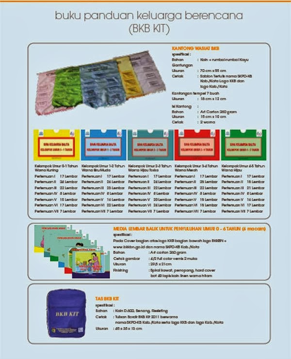 BKB Kit - Bina Keluarga Balita DAK BKKBN ~ Buku Administrasi Sekolah ...