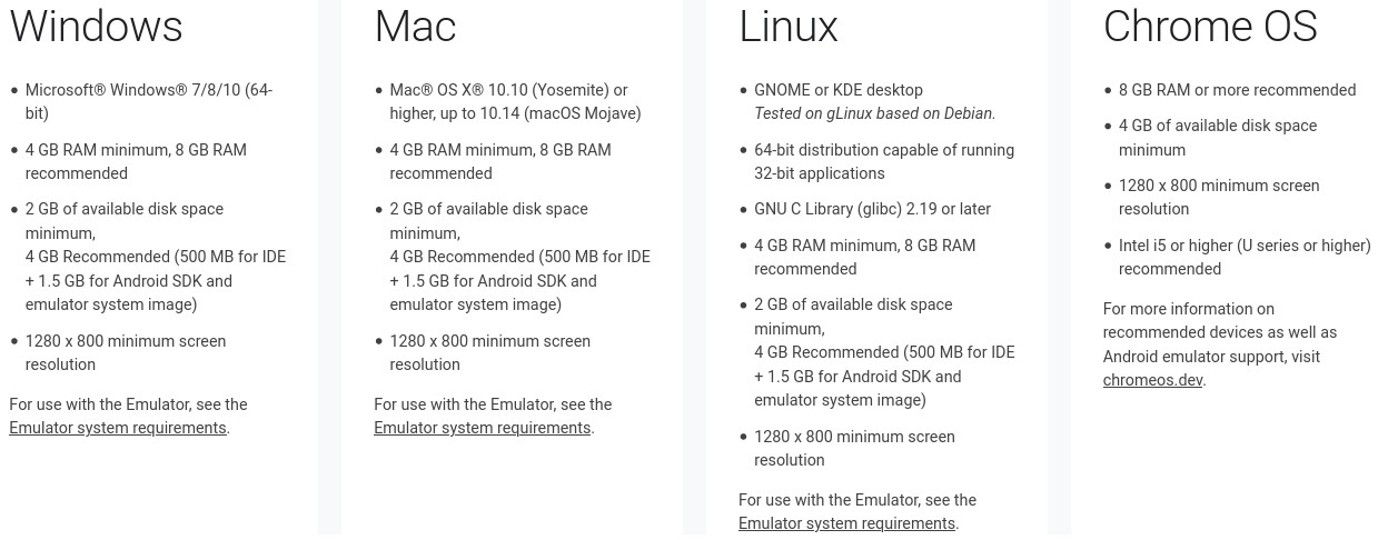 Saran Minimum Hardware Requirement untuk Android Studio