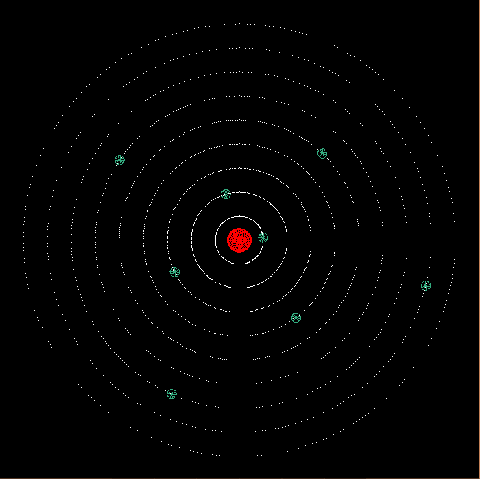 3d Solar System With Opengl And C Codeproject
