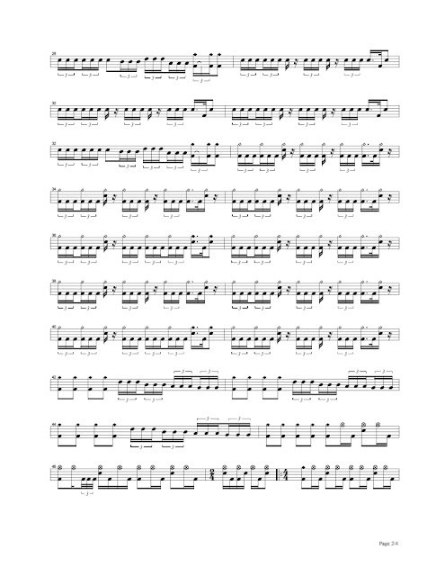 Megadeth - Sweating Bullets | Partituras para Batería