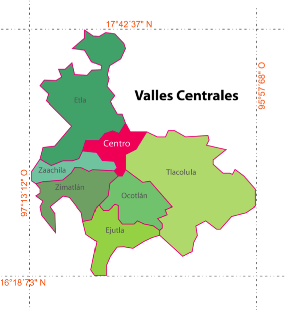 PROCESO DE DISEÑO ARQUITECTONICO INSTITUTO DE LENGUAS INDIGENAS DE ...