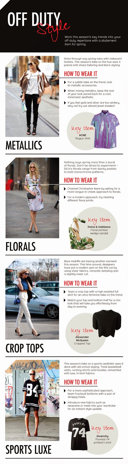 Trends/Off Duty Style - Infographic - DAILY WAFFLE