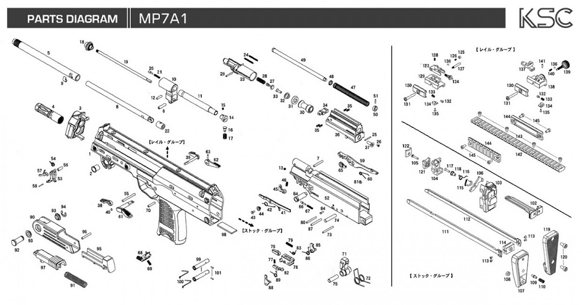 Disassembly, DIY, My Airsoft gun, And Other Things: KSC MP7A1 Exploded ...