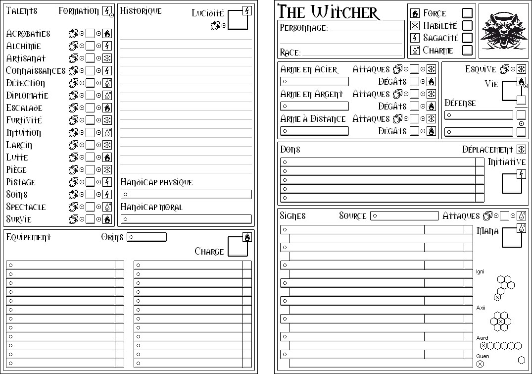 The Witcher - RPG: Fiche de personnage
