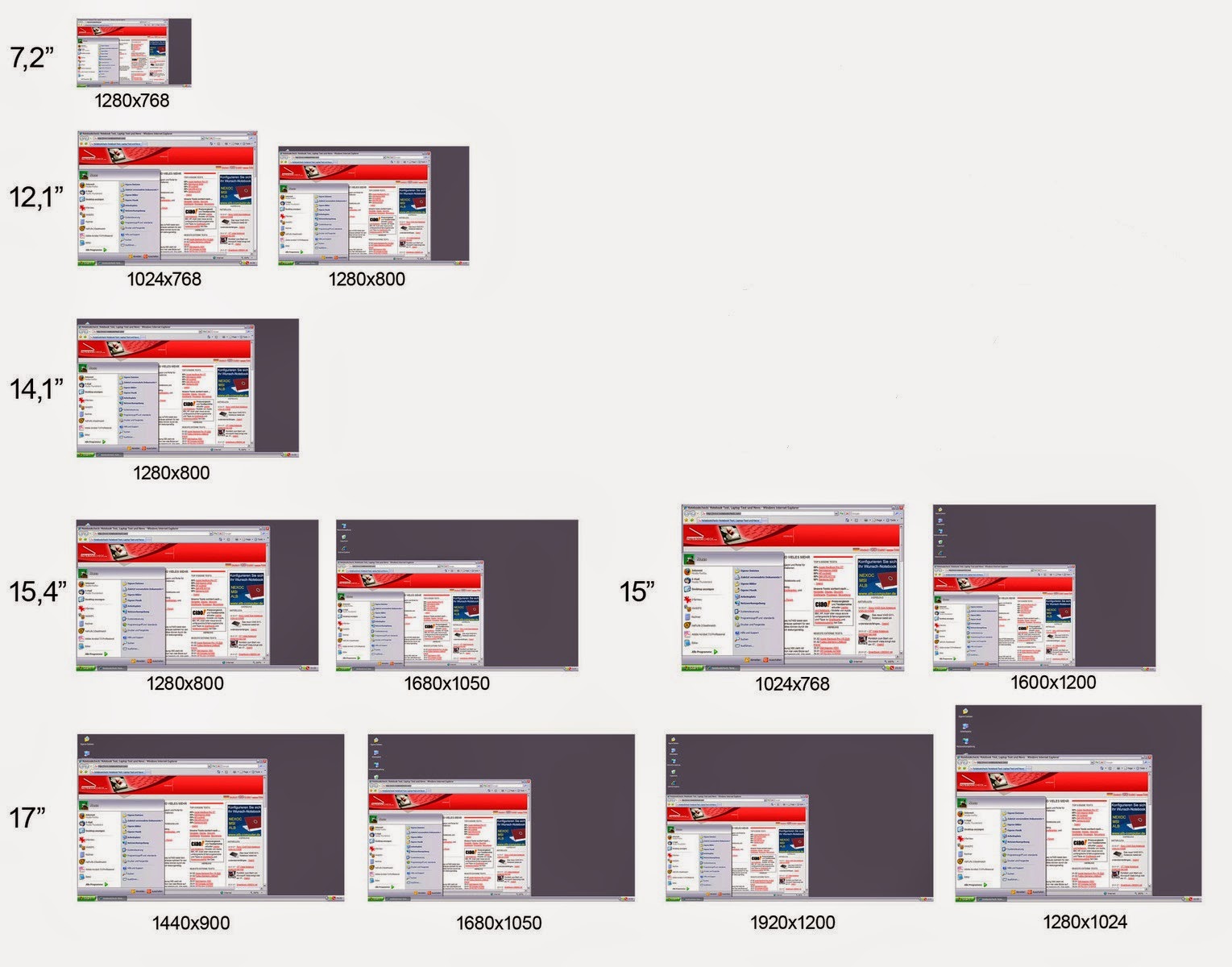Monitores: Parte 1 - El Monitor,historia, medidas y parametros de un ...