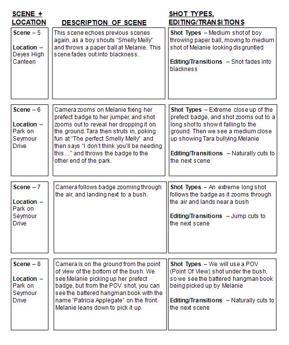 A2 Advanced Portfolio: Running Order of Shots/Editing/Transitions - 20 ...
