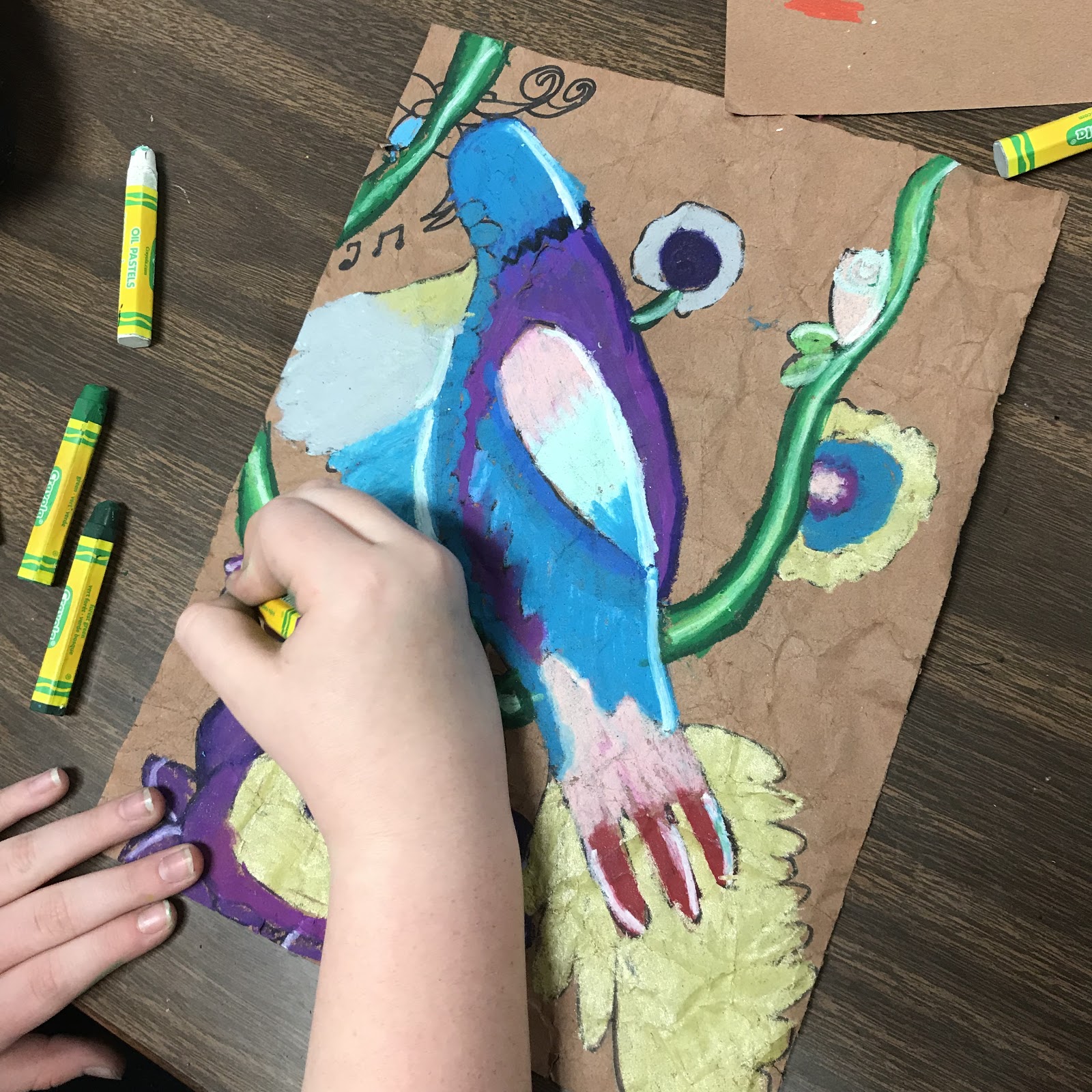 Elements of the Art Room: 3rd grade Amate Bark Painting
