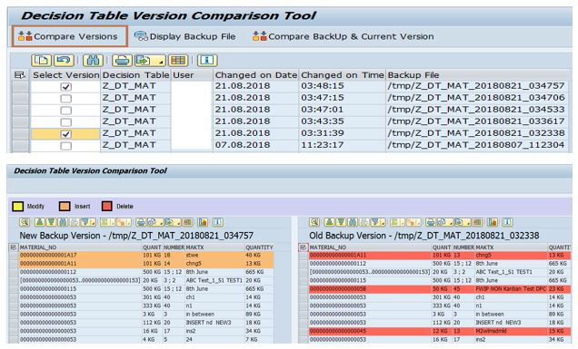 SAP ABAP Central: BRFplus : Decision Table Maintenance with wonder working features