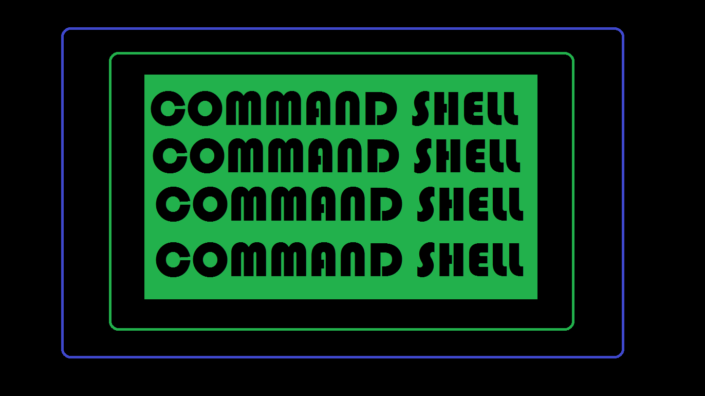Windows shell commands