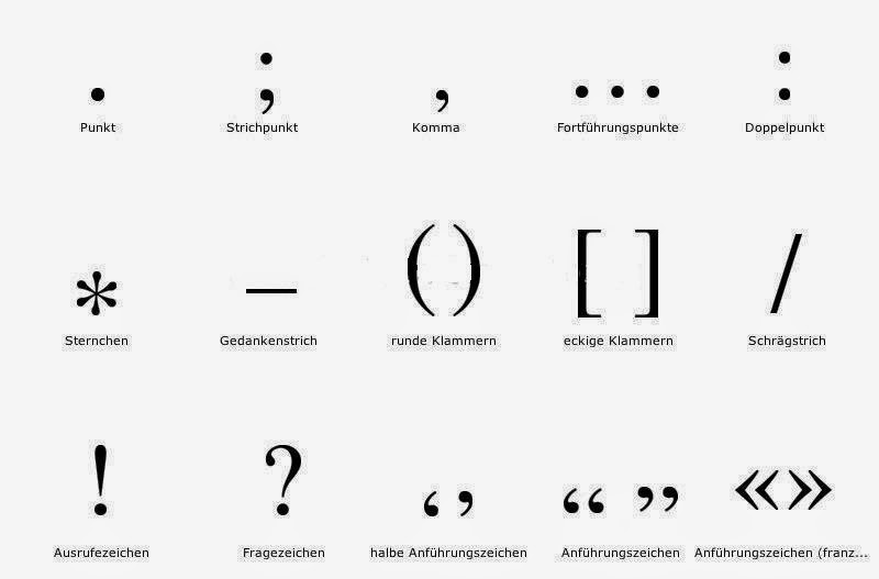 Punctuation Symbols ~ Let's learn German