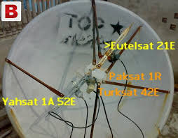 BASE PAKSAT 38E WITH TURKSAT 42E ,YAHSAT 52E , EUTELSAT 21E TOTAL 4 ...