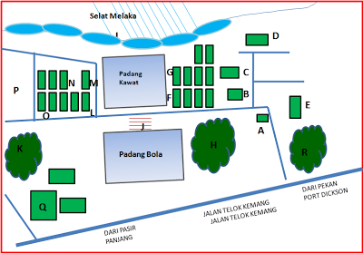 Skot Menulis: SSC INTAKE 37 SPK: TJP37033 SEGENTING DALAM KENANGAN